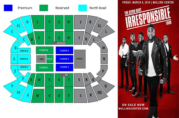 Kevin Hart | Mullins Center